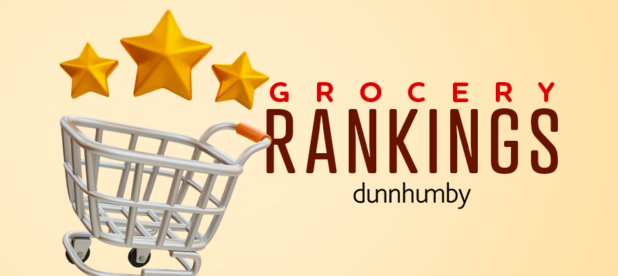 H-E-B, Costco, and More Receive Top Spots in dunnhumby's Annual Grocery ...