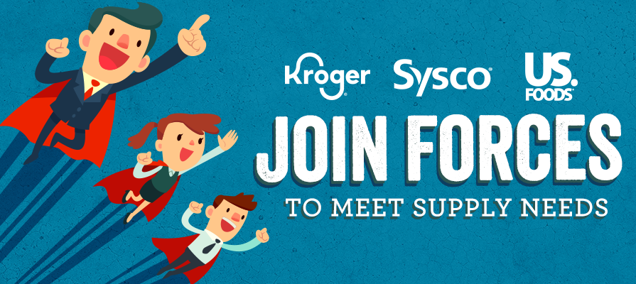 Kroger Partners with Sysco, US Foods, and More to Meet Critical Food ...