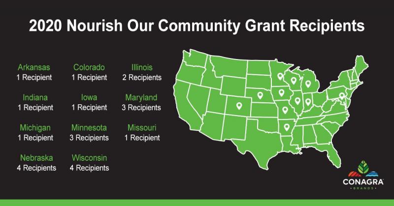 Conagra Brands Foundation Awards to 22 Local Nonprofits Grants | Deli ...