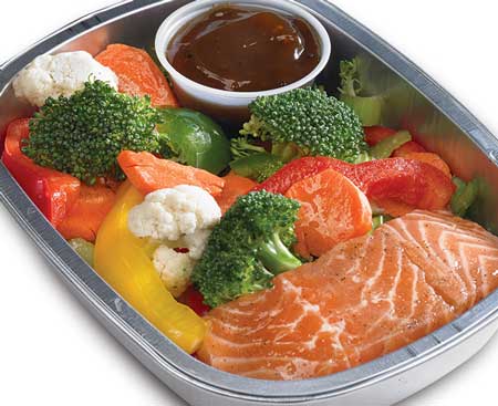 Sobeys Launches New Meal Kit Program for Canadian Shoppers | Deli ...