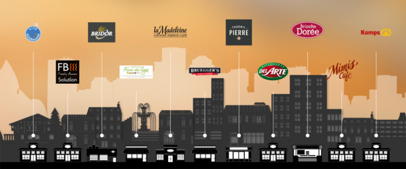 Le Duff America Inc. Names Olivier Poirot as New CEO | Deli Market News