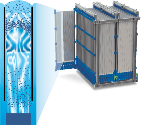 KMS Installs PURON® PLUS Package System in Canada Featuring PULSION ...